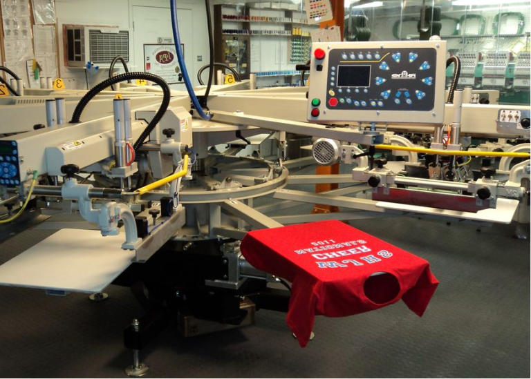 A Comprehensive Guide to Using Plastisol Ink in Various Industries ...